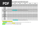 NHS Dental Services Schedule 2025-2026 | PDF