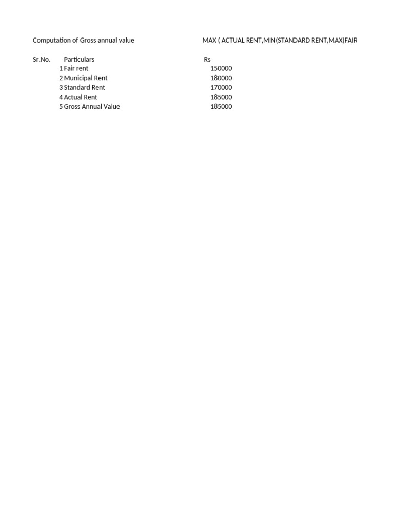 Gross Annual Value and Income Computation | PDF | Income | Tax Deduction