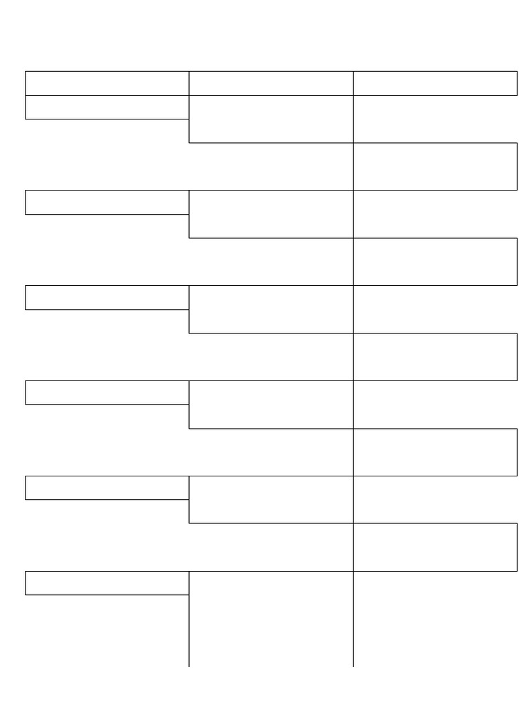 Comparison Section 33AB Vs 33ABA | PDF | Tax Deduction | Expense