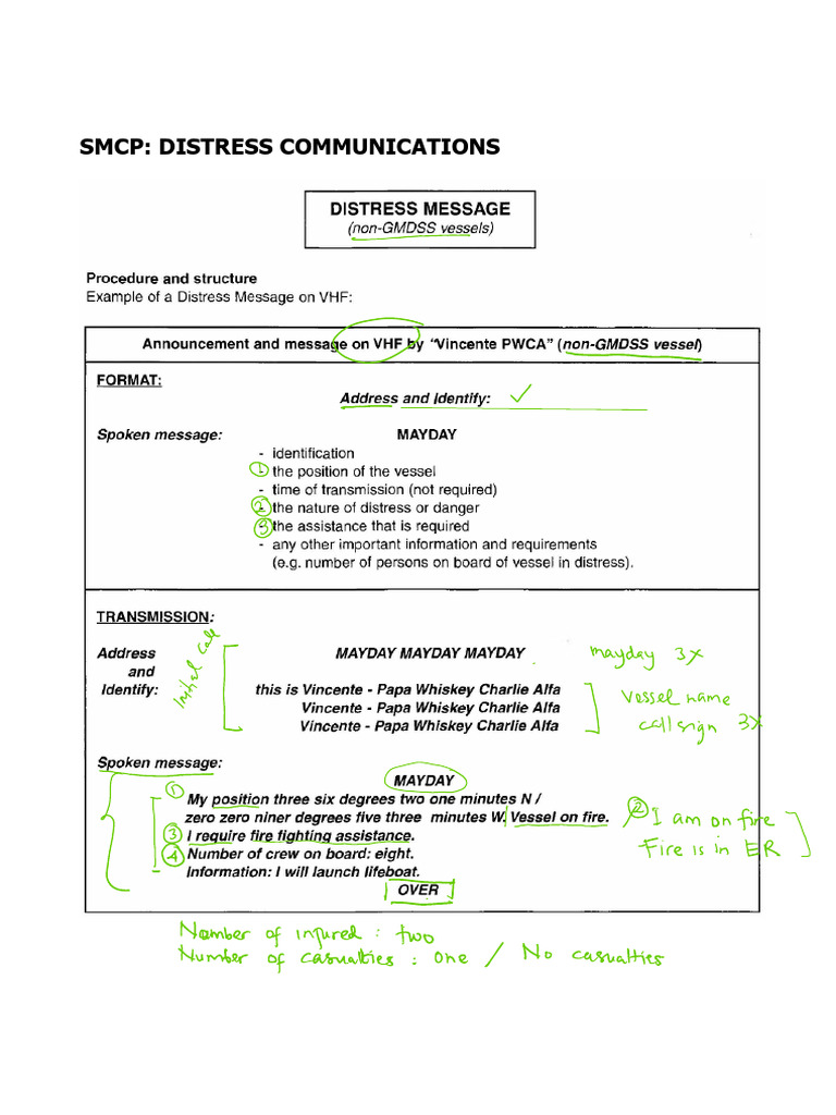 SMCP - Distress Communication - With Notes | PDF