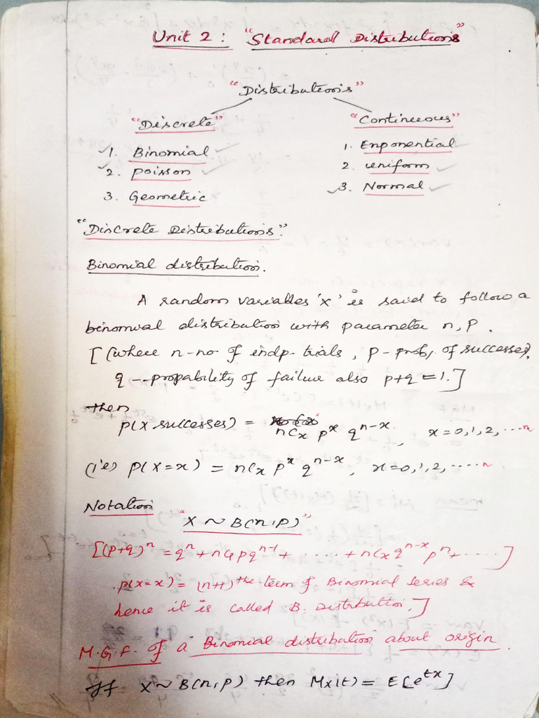 PRP Unit - 2 | PDF