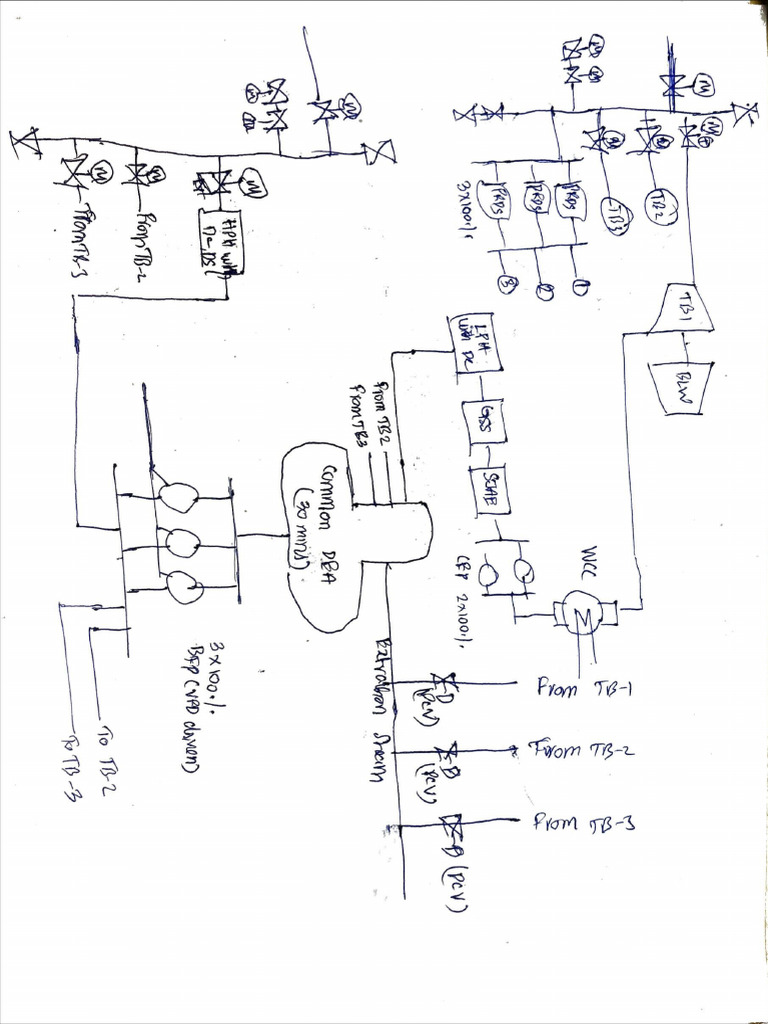 Turbo Blower Scheme | PDF