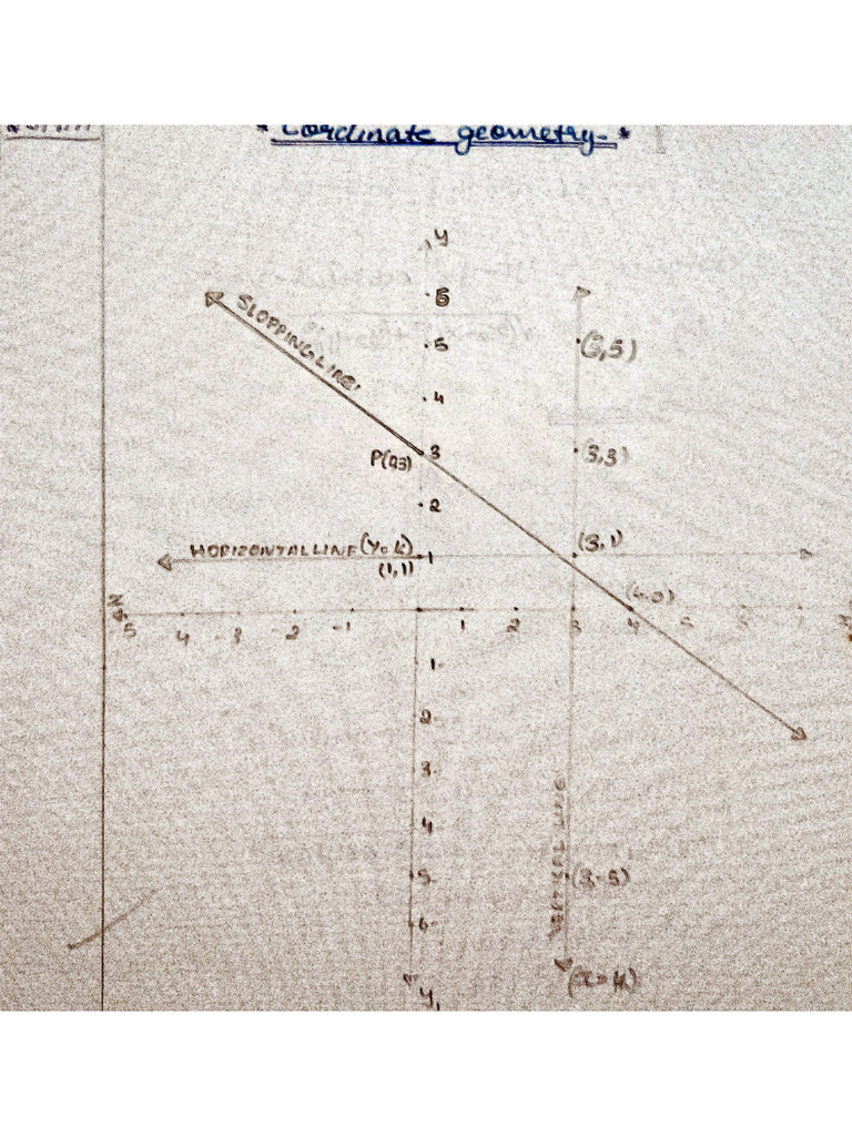 Coordinate Geometry | PDF