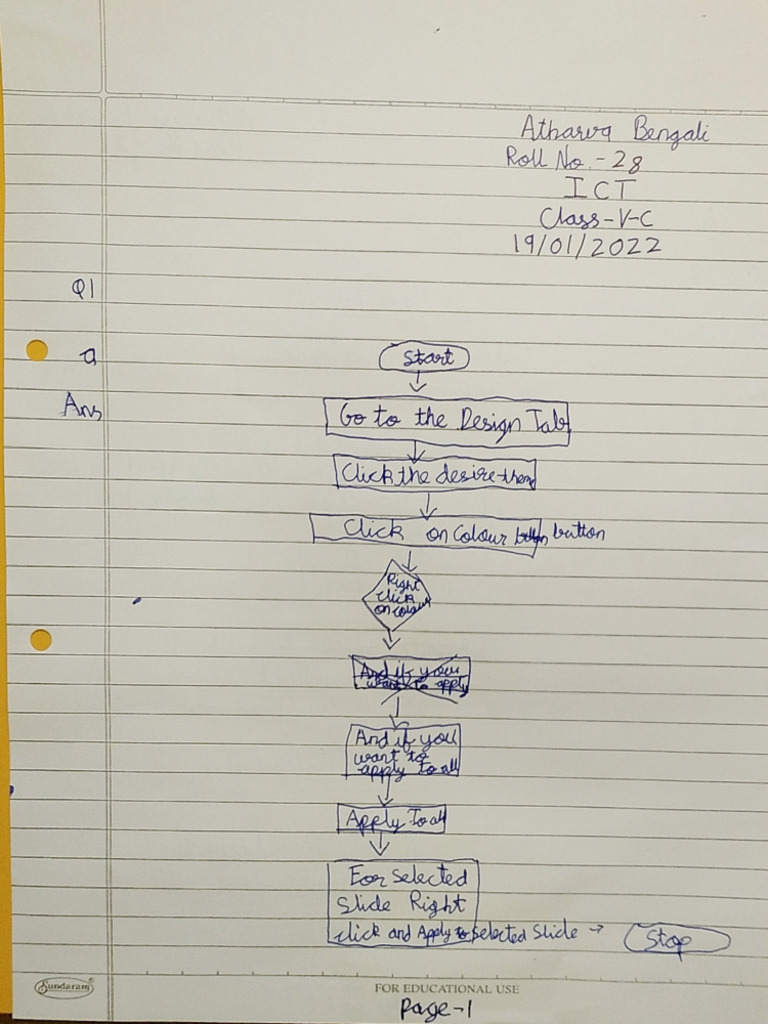 Atharva-Bengali Class-V-C ICT MLV3 2022 | PDF