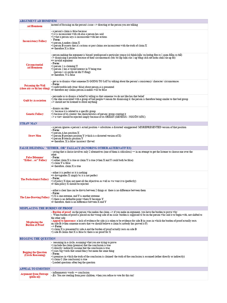 Common Logical Fallacies Explained | PDF | Fallacy | Argument