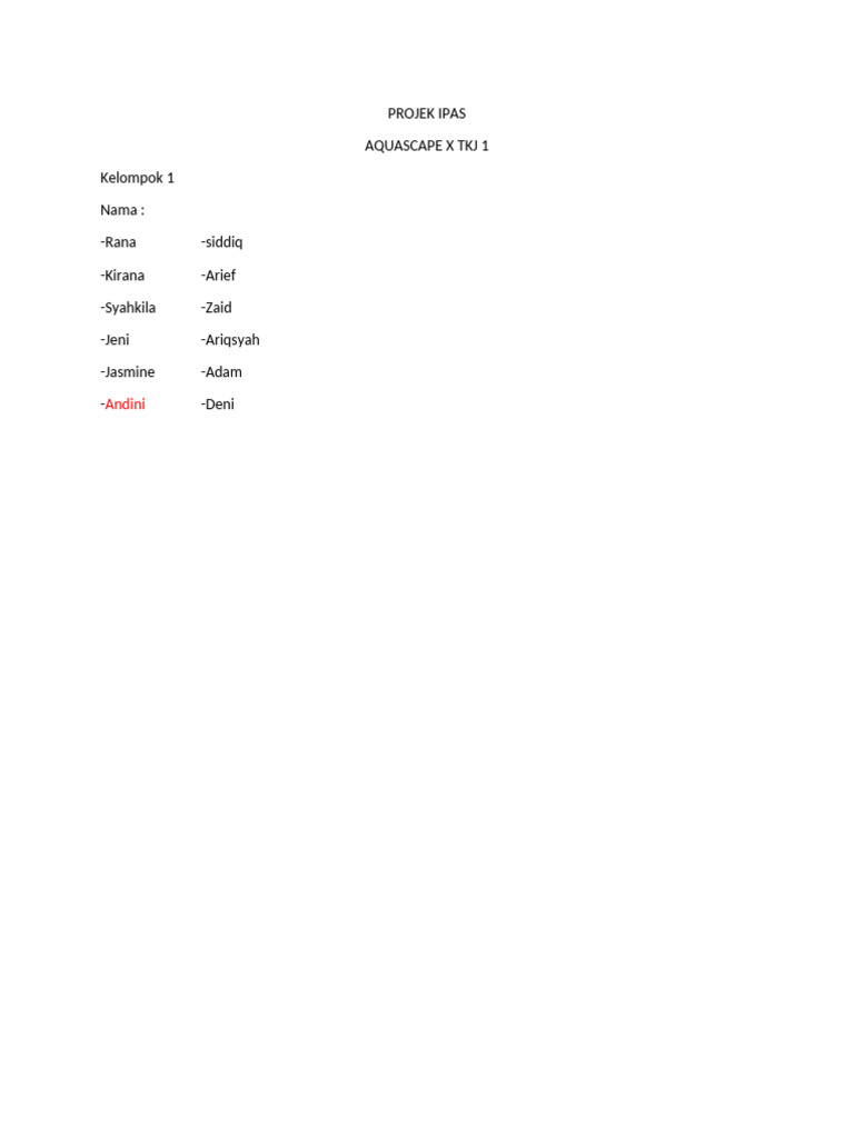 Projek Ipas | PDF