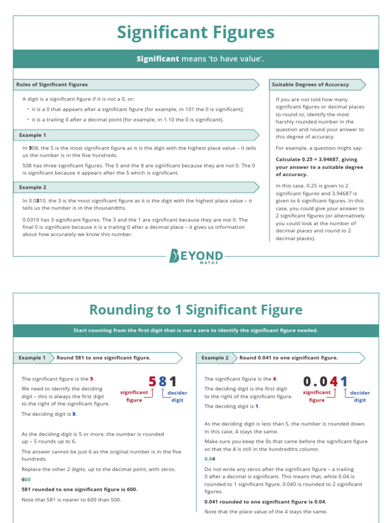 T M 1633957717 Rounding To Significant Figures Poster - Ver - 4 | PDF ...