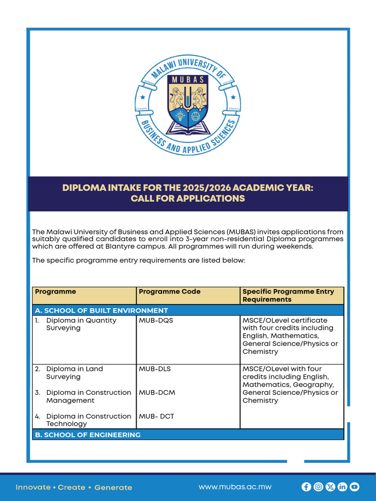 MUBAS Diploma Advert 2025-2026 | PDF | Engineering | Diploma