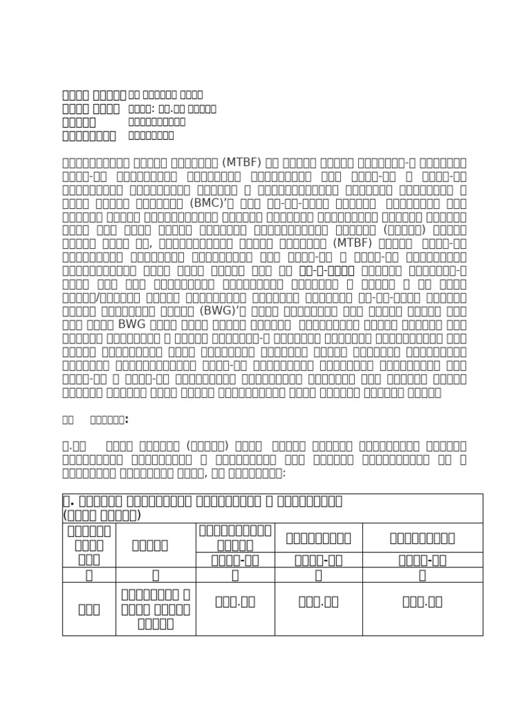 Bc-2 Regulation 2024 | PDF