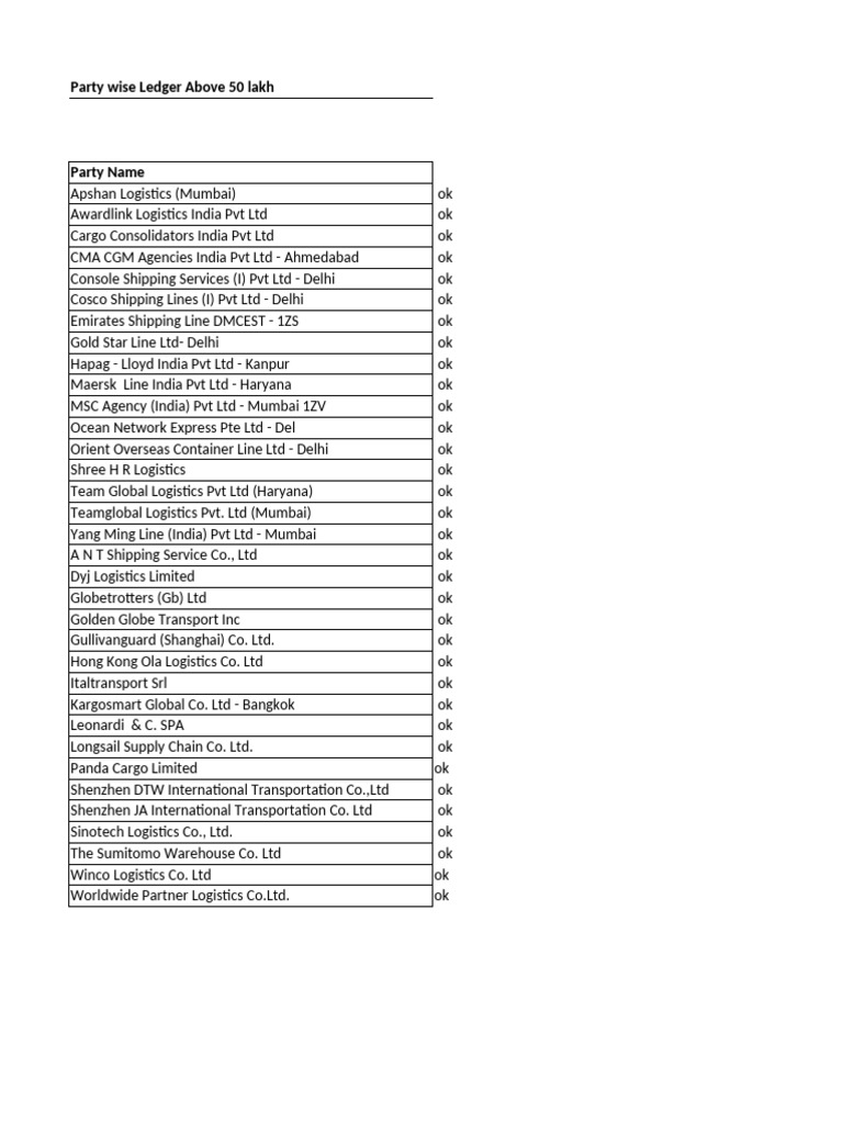 Consolidate Sheet | PDF