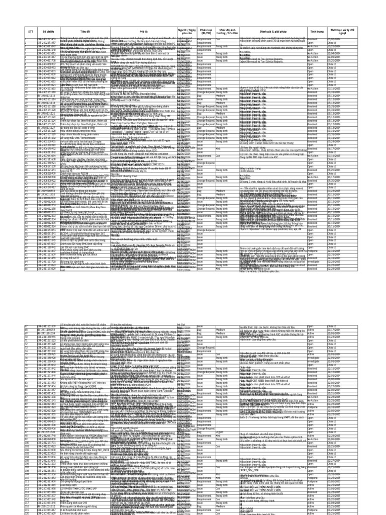 Eris Report Vu - Phan | PDF
