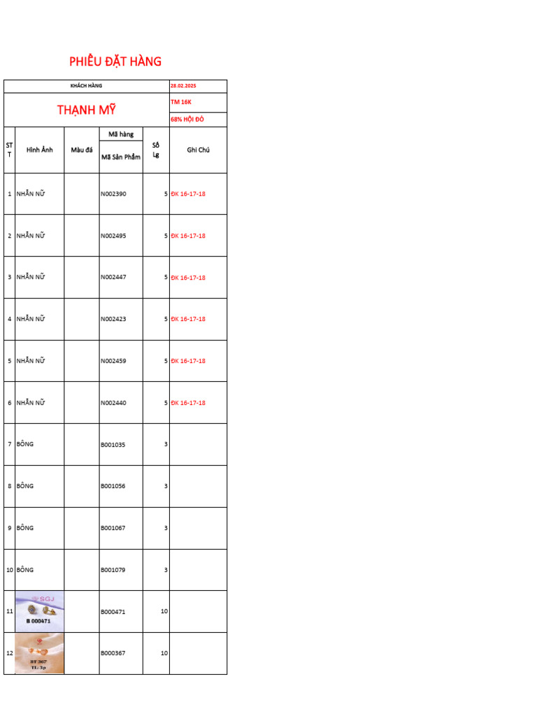 ORDER THẠNH MỸ 680-ĐỎ - 001.28.02.2025 | PDF