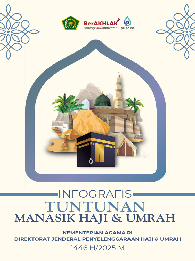 Buku Manasik Haji 2025 PDF | PDF
