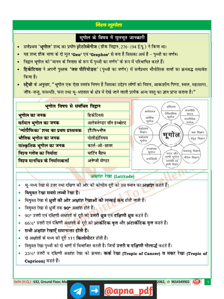 Geography Mind Map | PDF