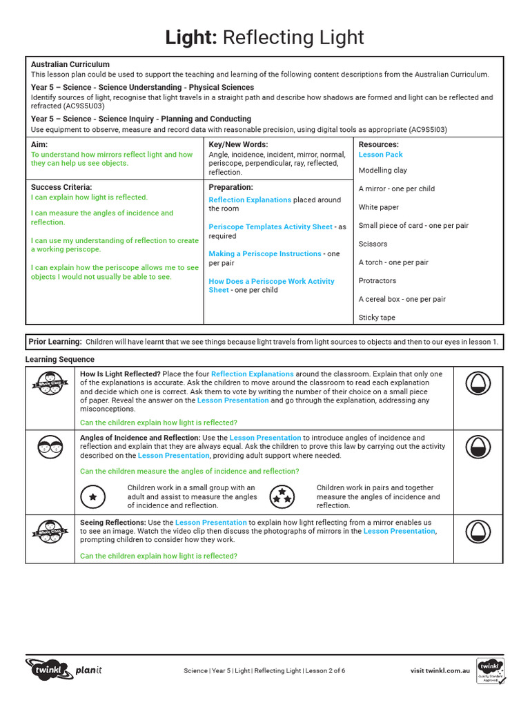 Year 5 Science: Reflecting Light Lesson | PDF | Reflection (Physics ...