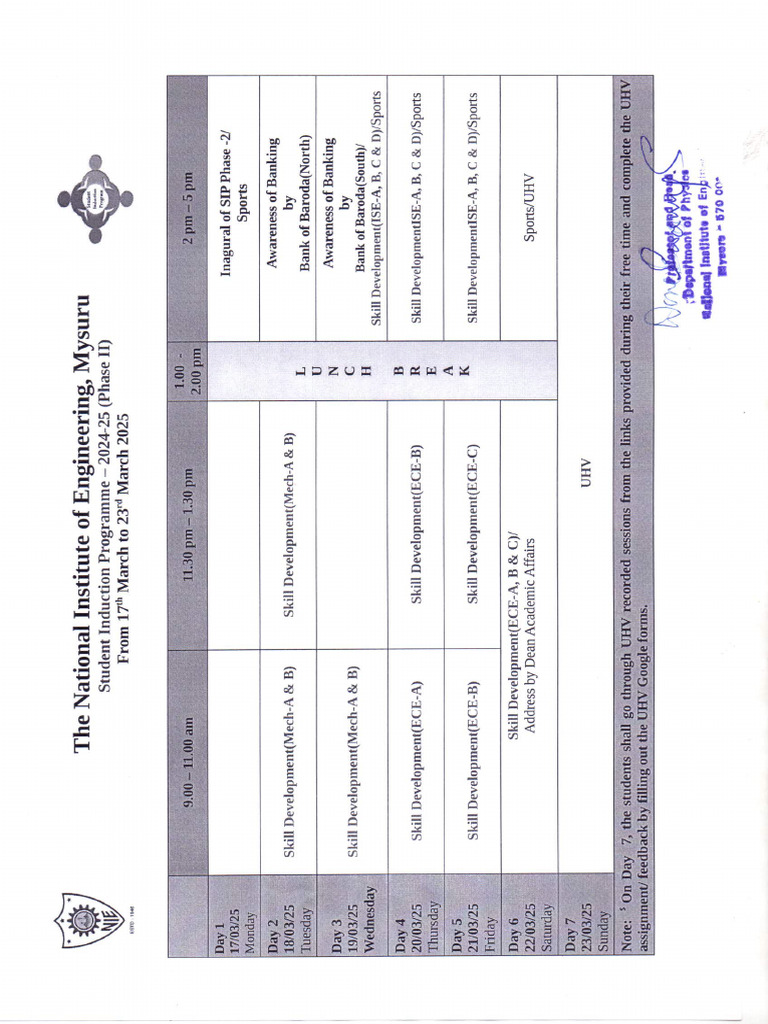 Induction Phase II | PDF