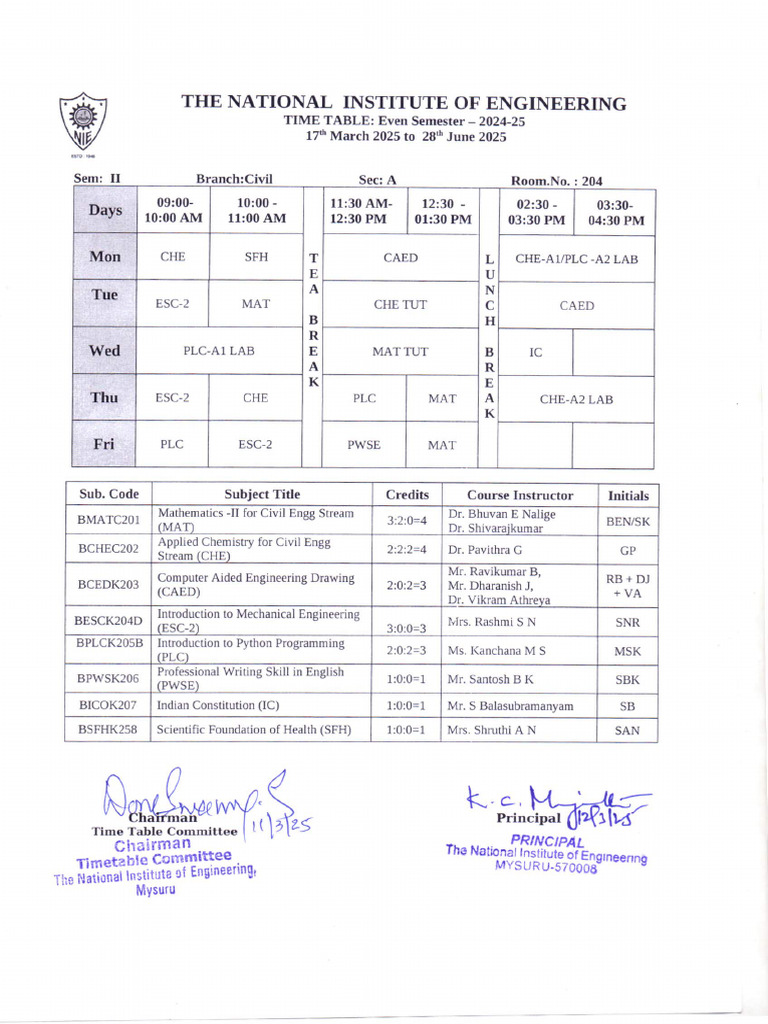 NIE South Campus 2nd Semester Class Time Table 2024 25 Civil Mech EE EC | PDF