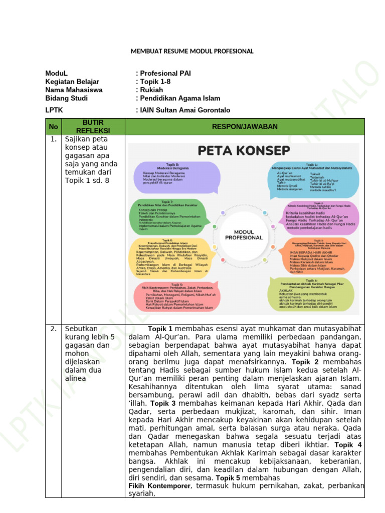 Contoh Membuat Resume Modul Profesional | PDF