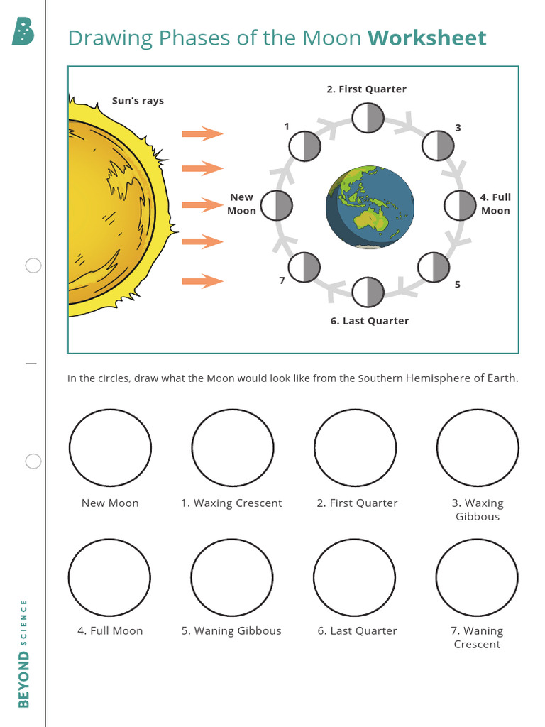 Drawing Phases of The Moon Worksheet | PDF
