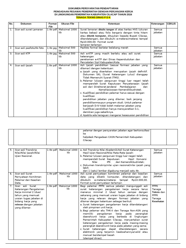 Dokumen Persyaratan Pendaftaran PPPK Teknis PDK | PDF