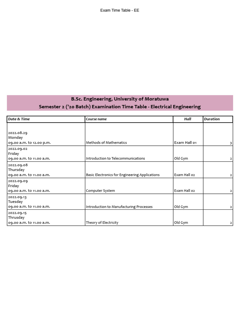 Exam Time Table - Semester 2 | PDF