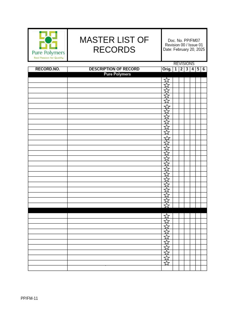 PP FM07 Master List of Records | PDF