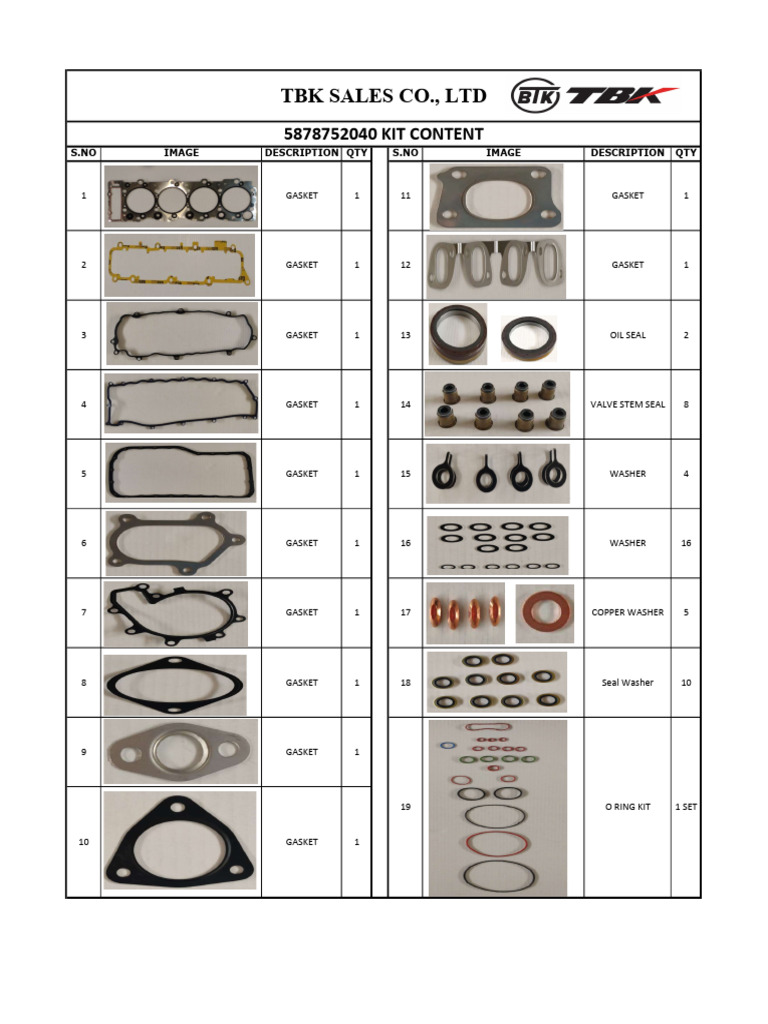TBK Sales Co., LTD: 5878752040 KIT CONTENT | PDF