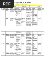 Grade 6 CRE Comprehensive Notes PDF | PDF