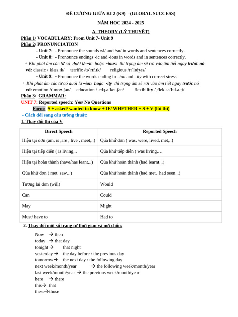 ĐỀ CƯƠNG GIỮA KÌ 2 -lop 9 (nôp) | PDF | English Language | Mount Everest