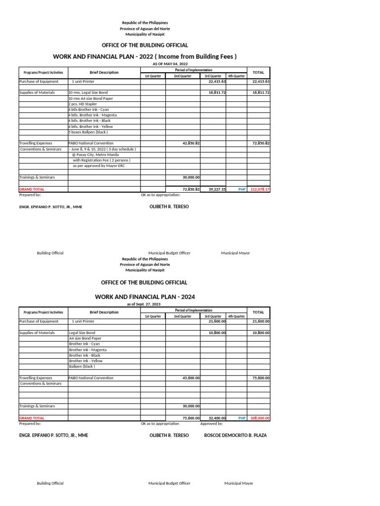 Work & Financial Plan 2020 | PDF | Stationery | Graphic Design