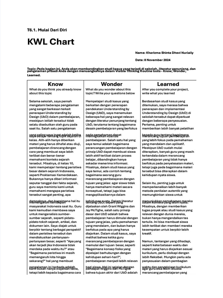 KWL Chart KWL Chart: Know Know Wonder Wonder Learned Learned | PDF