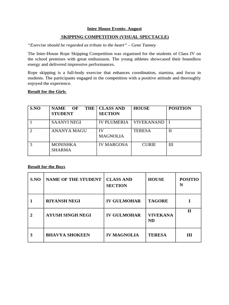 Magazine Content - Edited - InTER HOUSE | PDF | Science | Creativity