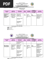 Typhoon Readiness Checklist | PDF | Emergency Management | Safety