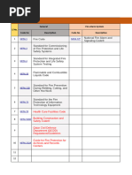 Complete List of NFPA Standards and Codes | PDF | Fires | Firefighting