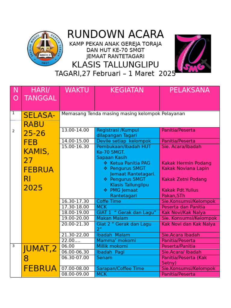 Rundown Acara - Print | PDF