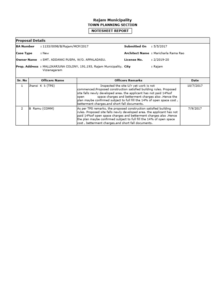 Rajam Municipality Town Planning Report | PDF