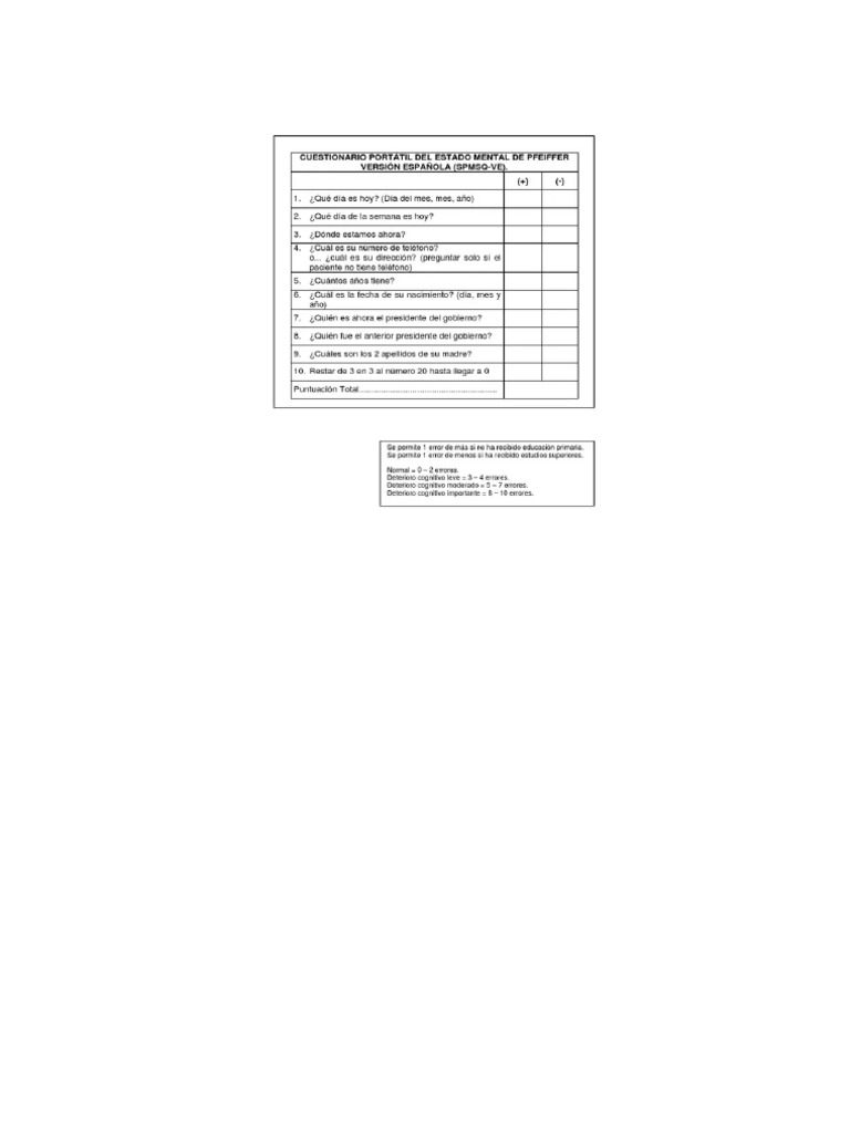 Escala Pfeiffer | PDF