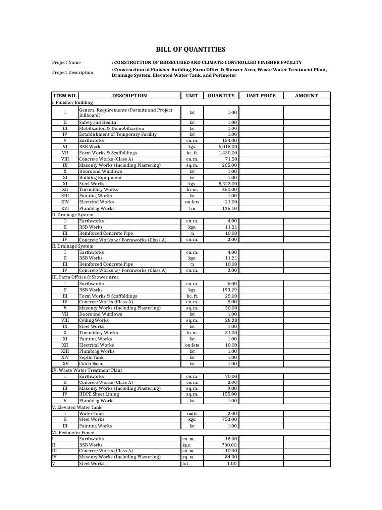 Sample BOQ Bill of Quantities | PDF | Civil Engineering | Building ...