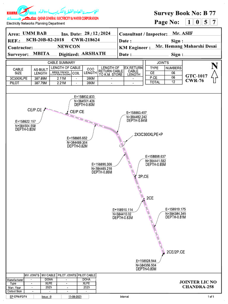 Cwr-76-Part-12 (02-01-2024) | PDF