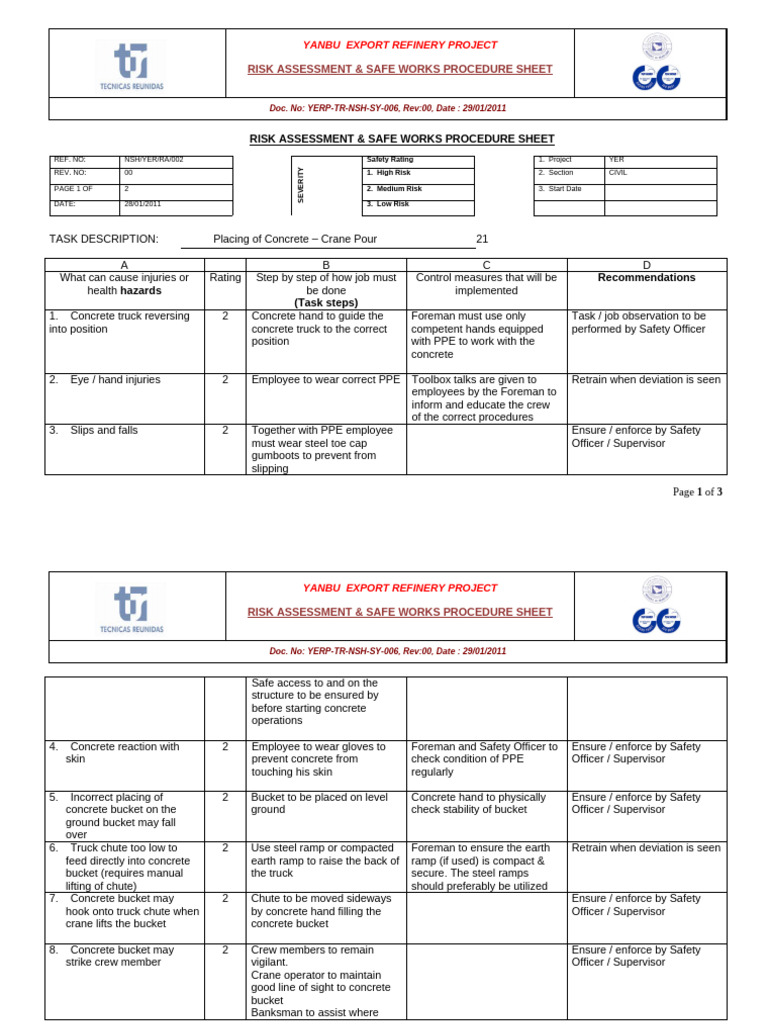 Yanbu Export Refinery Risk Assessment | PDF | Personal Protective ...