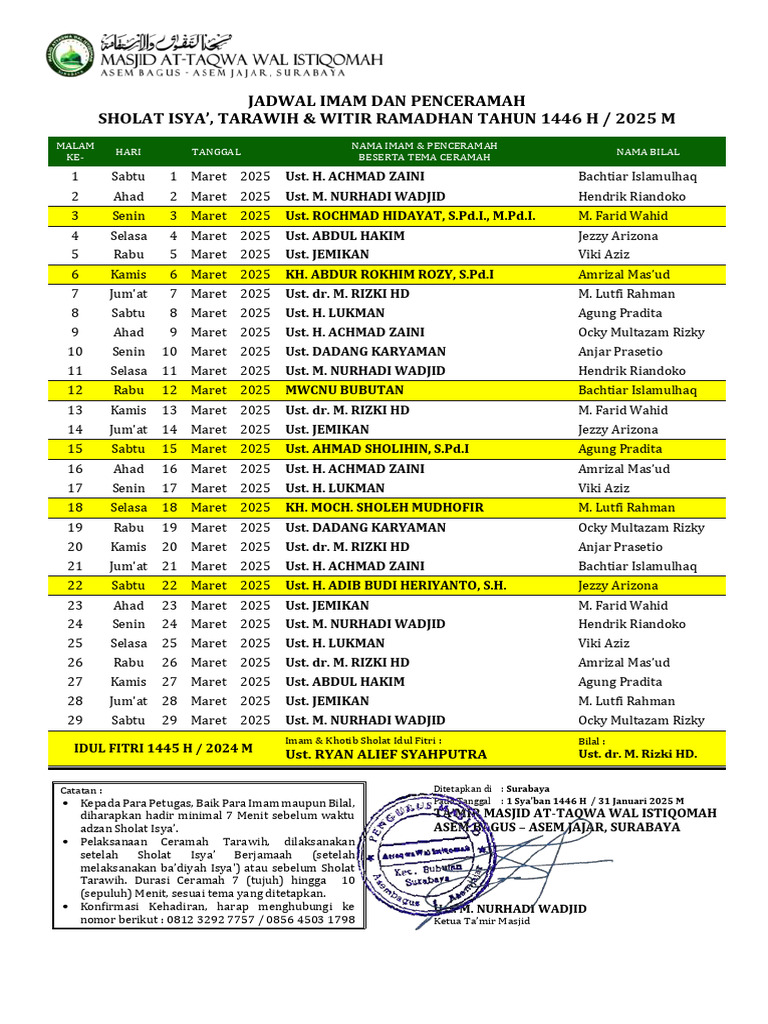 AWI - Jadwal Ramadhan 1446 2025 | PDF