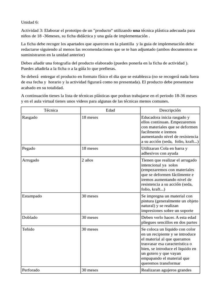 Actividad Plástica 18-36 Meses EXI | PDF | Pinturas