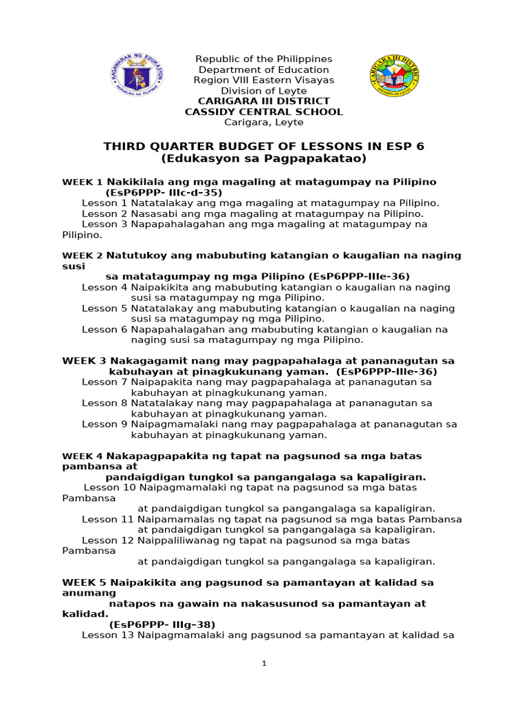 Bol in Esp 6 Q3 2022 2023 | PDF