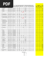Ahu Sizes | PDF | Mechanical Engineering | Electrical Engineering