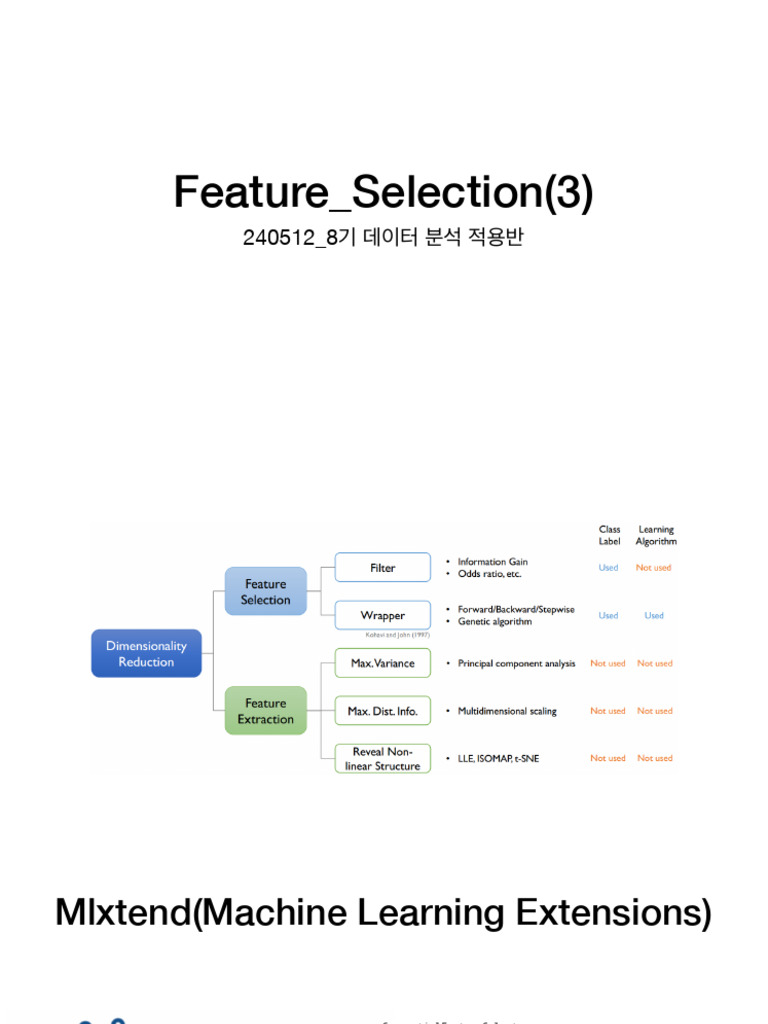 Feature - Selection (Mlxtend, RFECV) | PDF