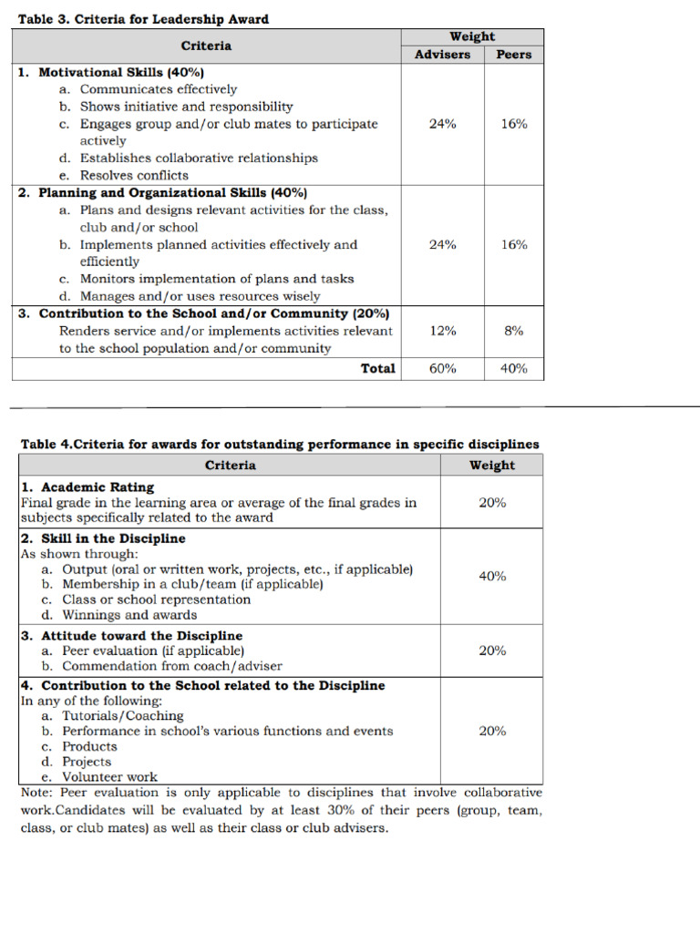 Criteria | PDF