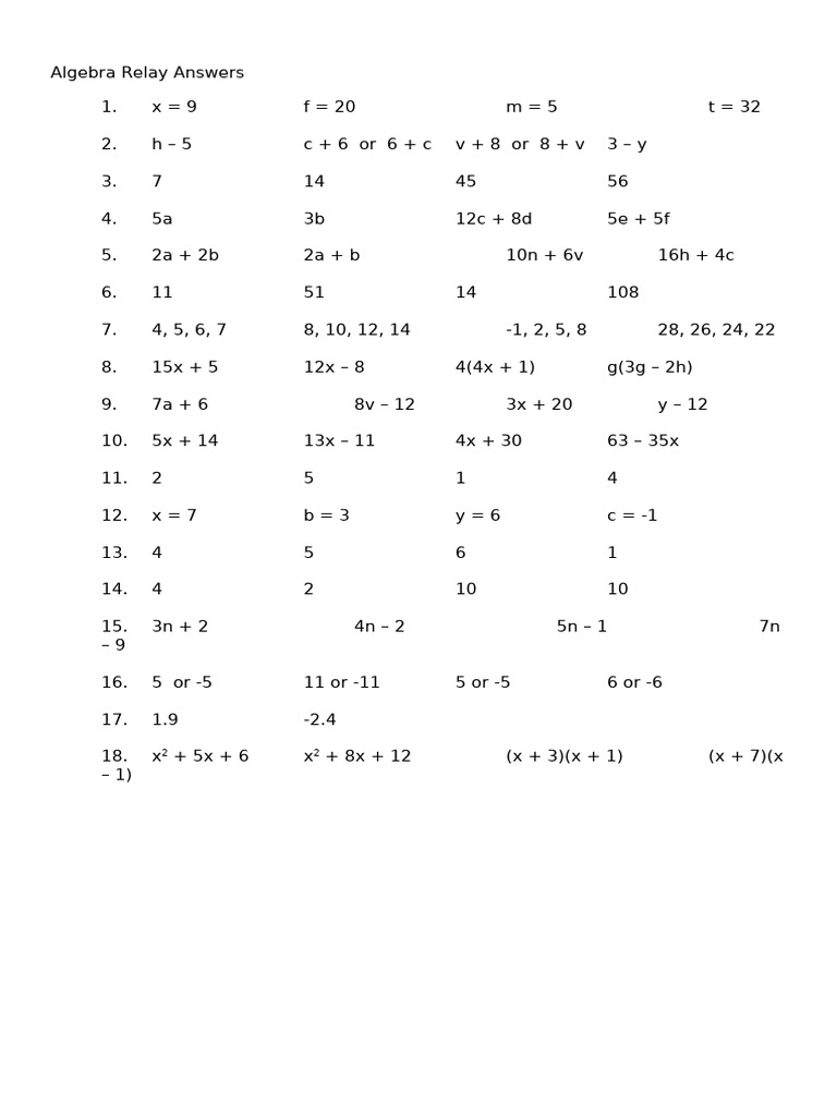 Full Algebra Revision Answers | PDF