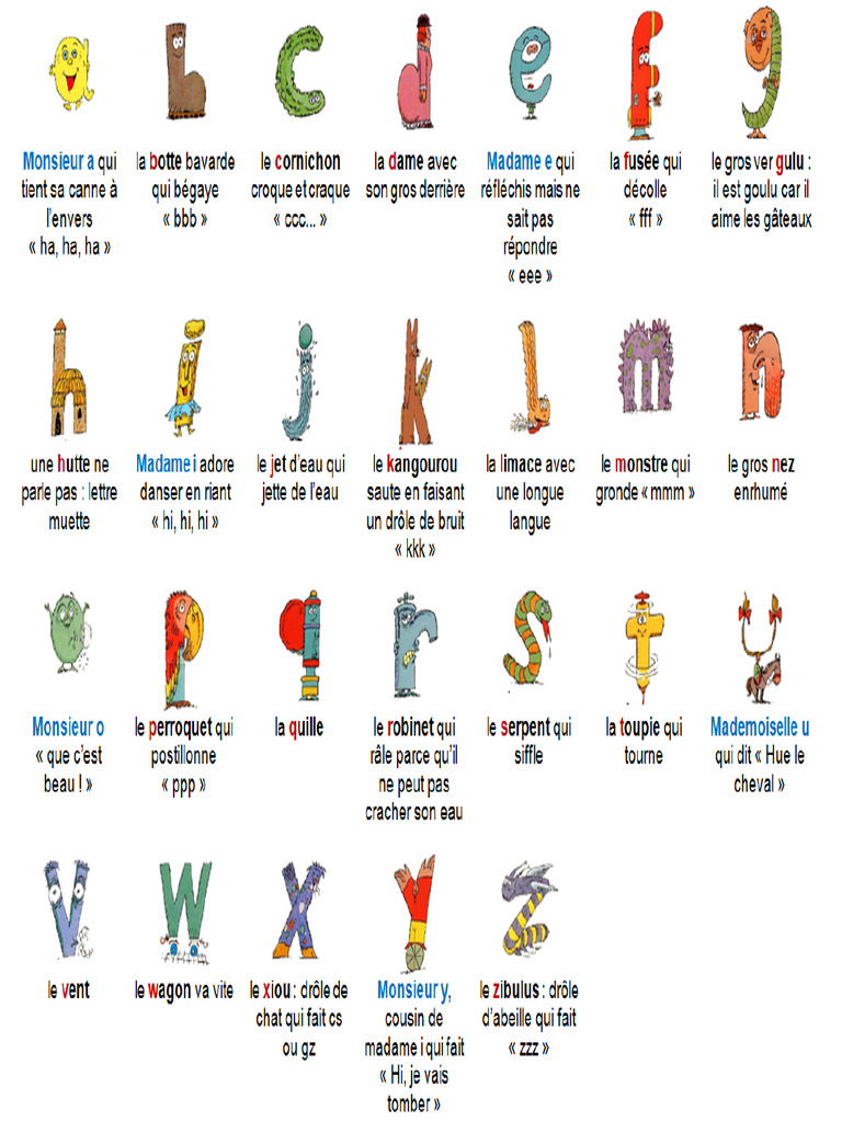 Alphabet Des Alphas | PDF