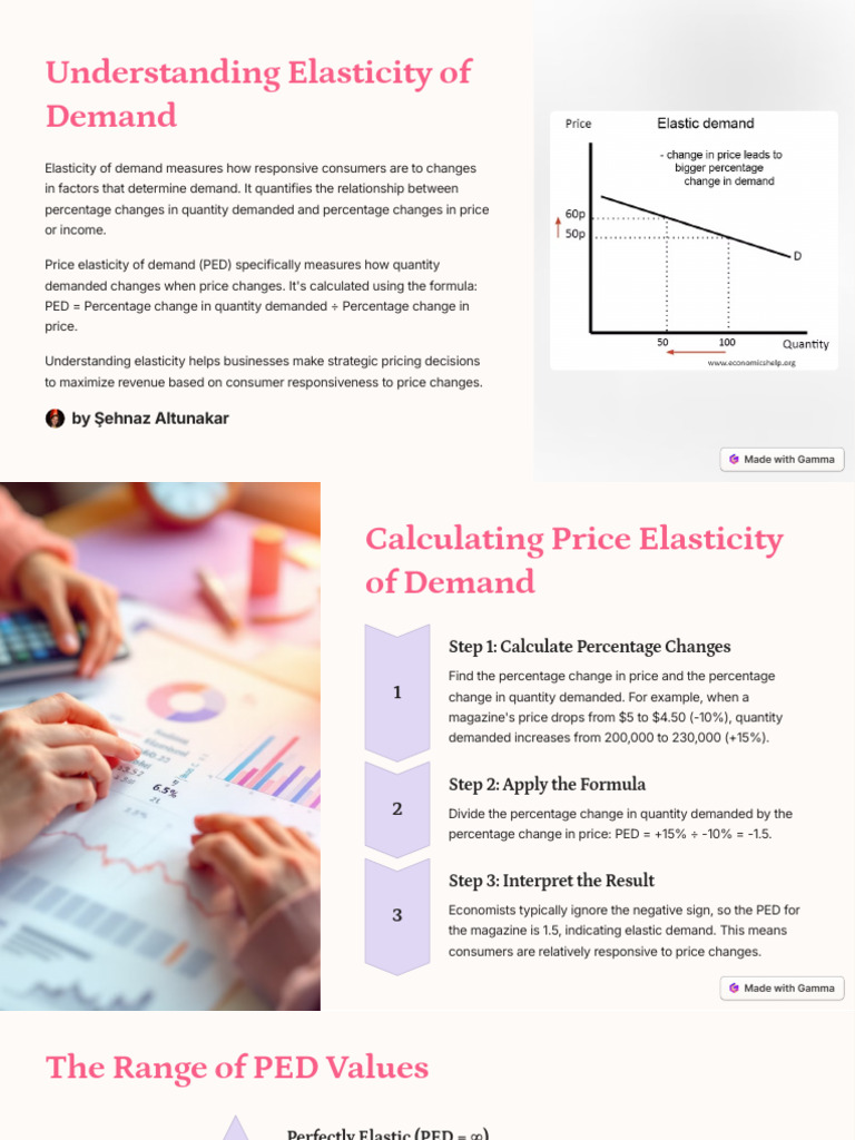 Understanding Elasticity of Demand | PDF | Price Elasticity Of Demand | Demand