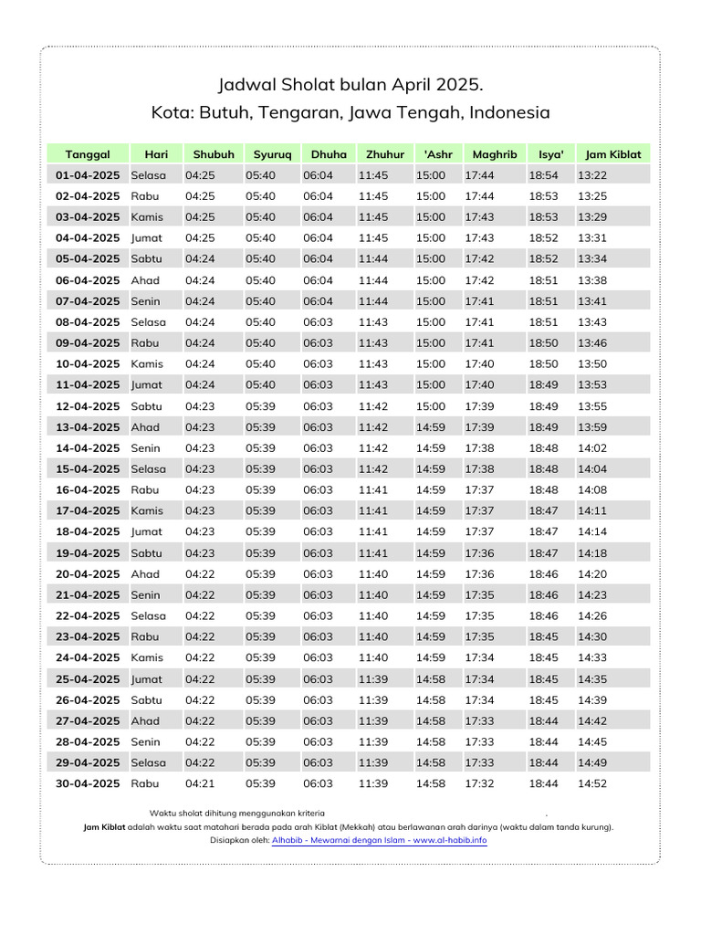 Jadwal Sholat Bulanan 2025 4 | PDF